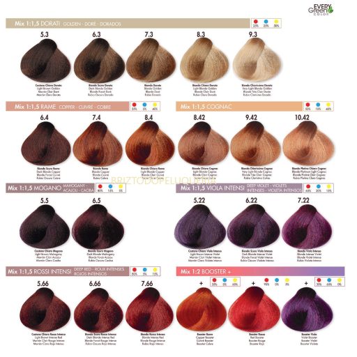 COLORACION en BARRO para el cabello Color Mud MIMARE - Briztodopeluquería