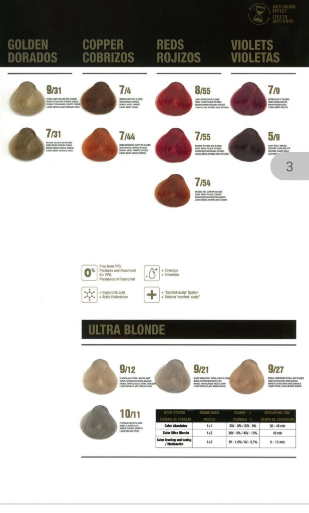 TINTE / COLORACION PERMANENTE EN CREMA PROFESIONAL ACTIVIA PLANT LENDAN ...